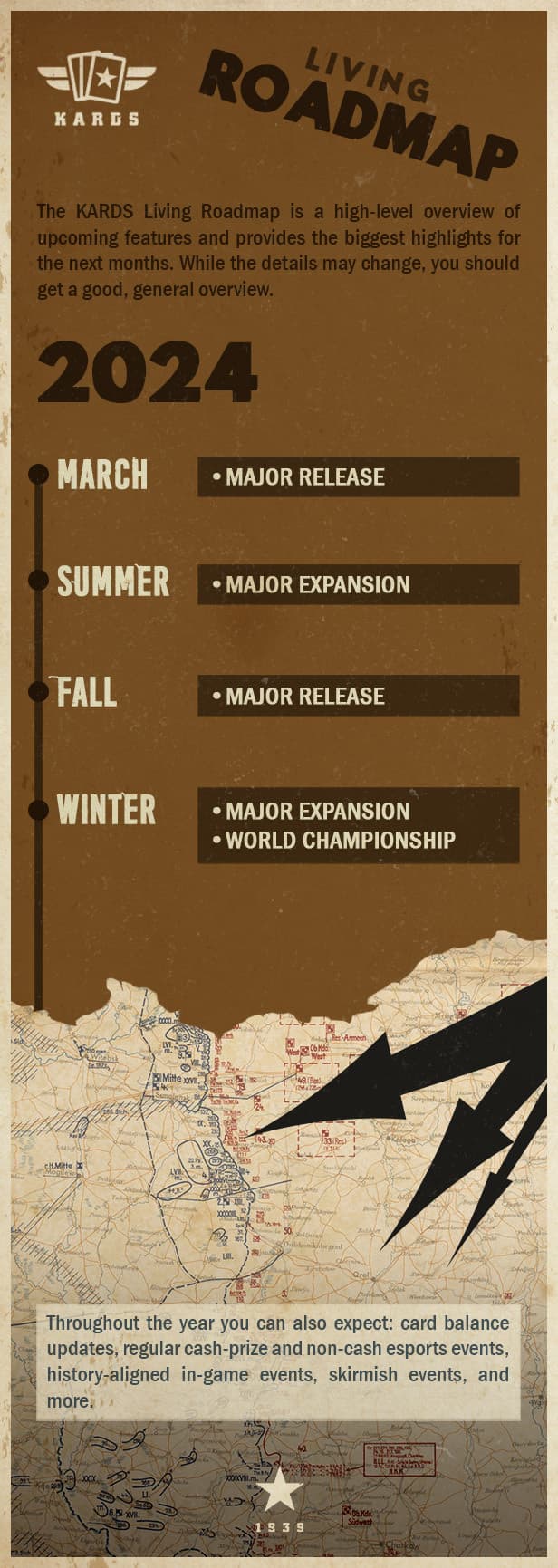 💥 KARDS Living Roadmap Update 💥 | KARDS: The WWII Card Game