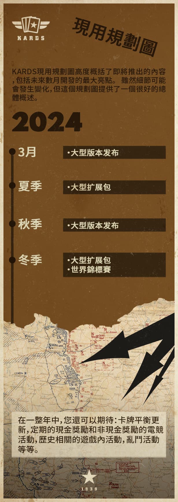 💥 KARDS 规划图更新 💥 | KARDS - 二战题材卡牌游戏