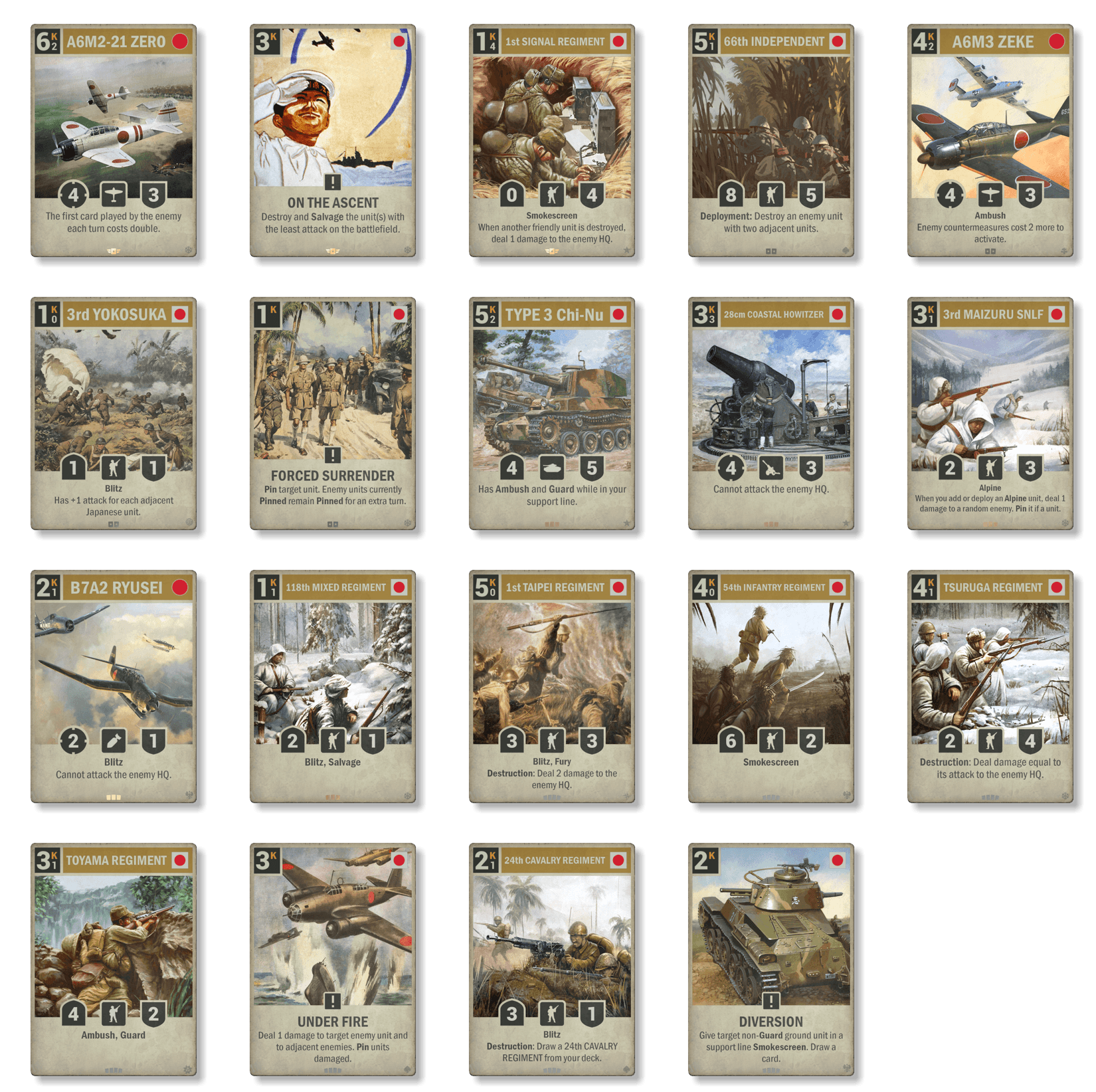ROTATION LIST FOR NAVAL WARFARE | KARDS: The WWII Card Game