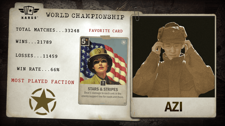 Meet the Masters of the KARDS 2025 World Championship | KARDS: The WWII ...